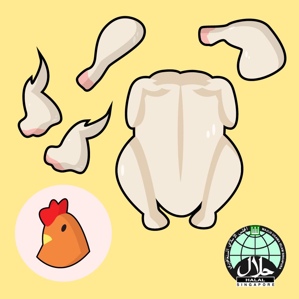 Halal Chicken – Guang's Fresh Mart